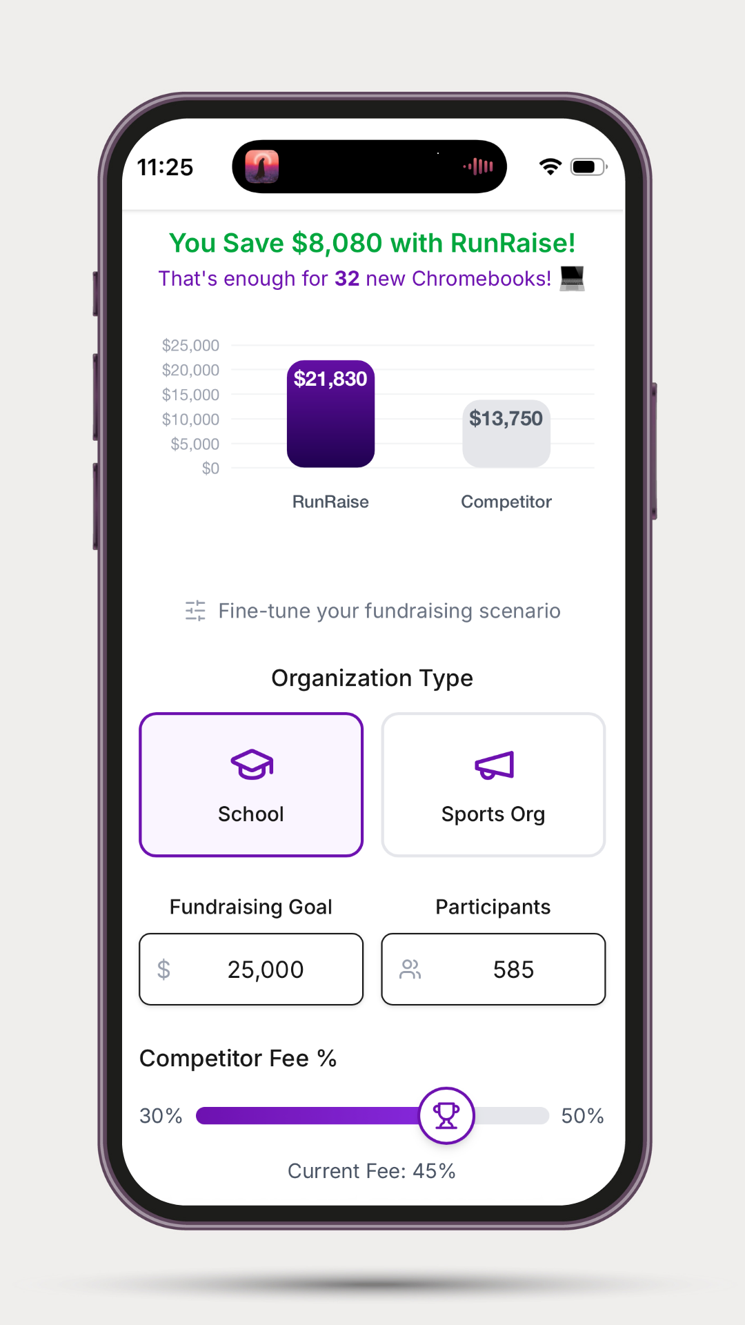 Fundraising Savings Calculator | RunRaise